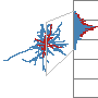 Cell Features :: Allen Brain Atlas: Cell Types